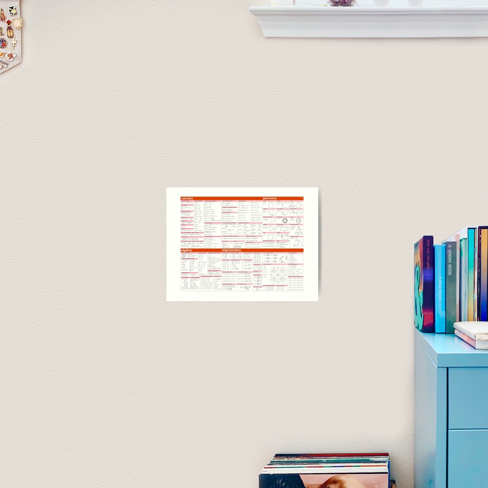 "Math Formula Sheet - Red" Poster for Sale by CongressTart | Redbubble