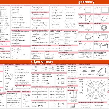 "Math Formula Sheet - Red" Poster for Sale by CongressTart | Redbubble