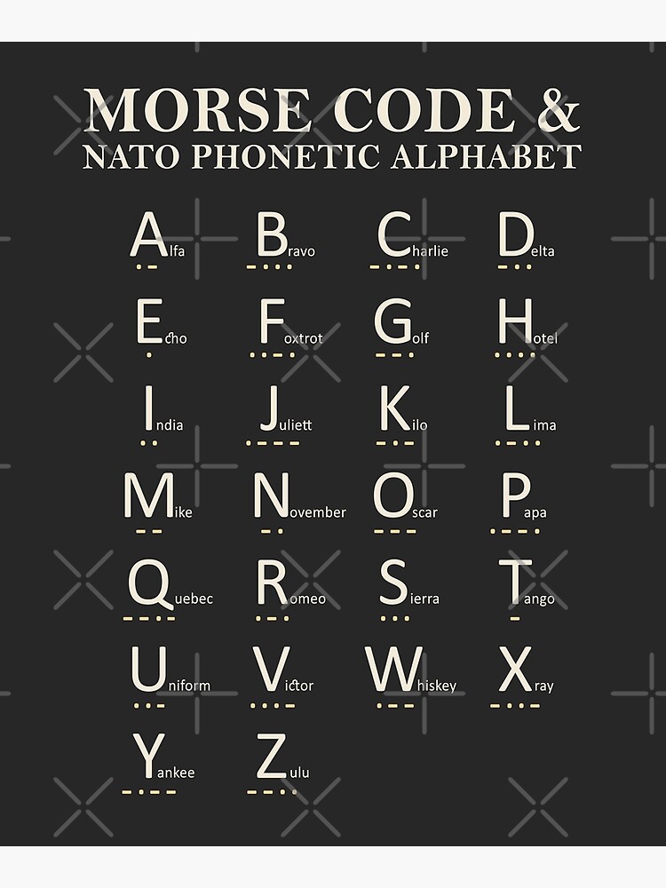 "Morse Code And Phonetic Alphabet" Mounted Print for Sale by rogue ...