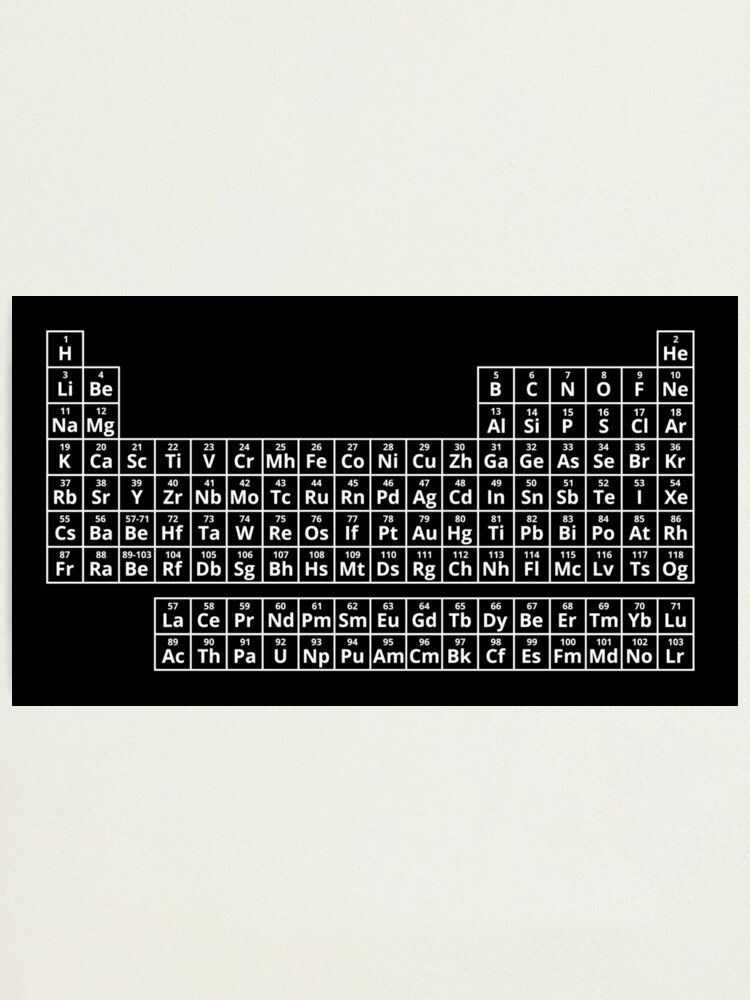 "2019 Periodic Table of Elements Updated" Photographic Print by ...