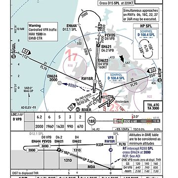 "Amsterdam ILS 18R approach plate" iPhone Case for Sale by Martijn Kort ...