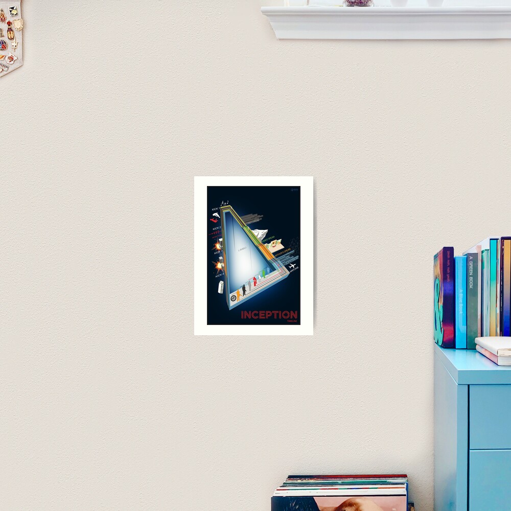 "Inception Timeline" Art Print by dehahs | Redbubble