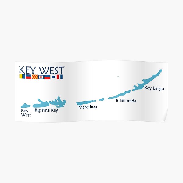 "Key West. " Poster for Sale by ishore1 | Redbubble