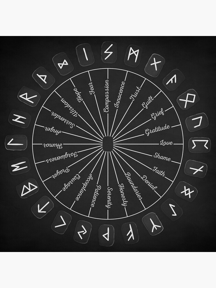 "A Circle Of Healing Runes" Clock for Sale by innasoyturk | Redbubble