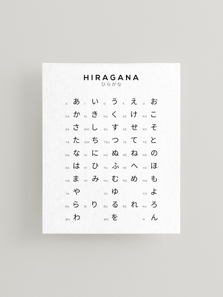 Hiragana Chart Japanese Alphabet Learning Chart Black, 51% OFF