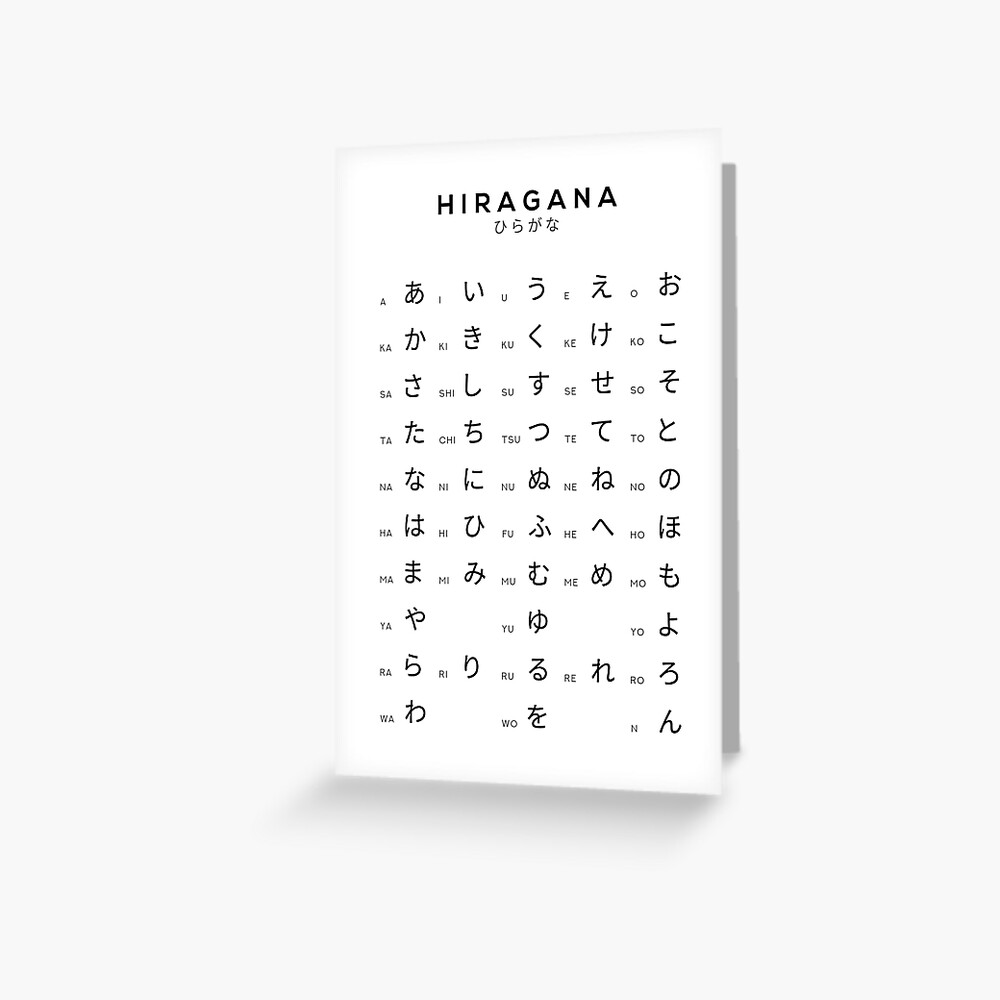 "Hiragana Chart - Japanese Alphabet Learning Chart - White" Greeting ...