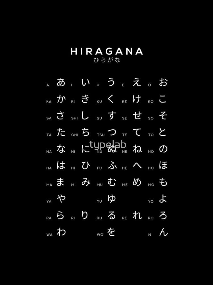 Japanese Hiragana Chart Wallpaper Photo Hiragana Table. Japanese