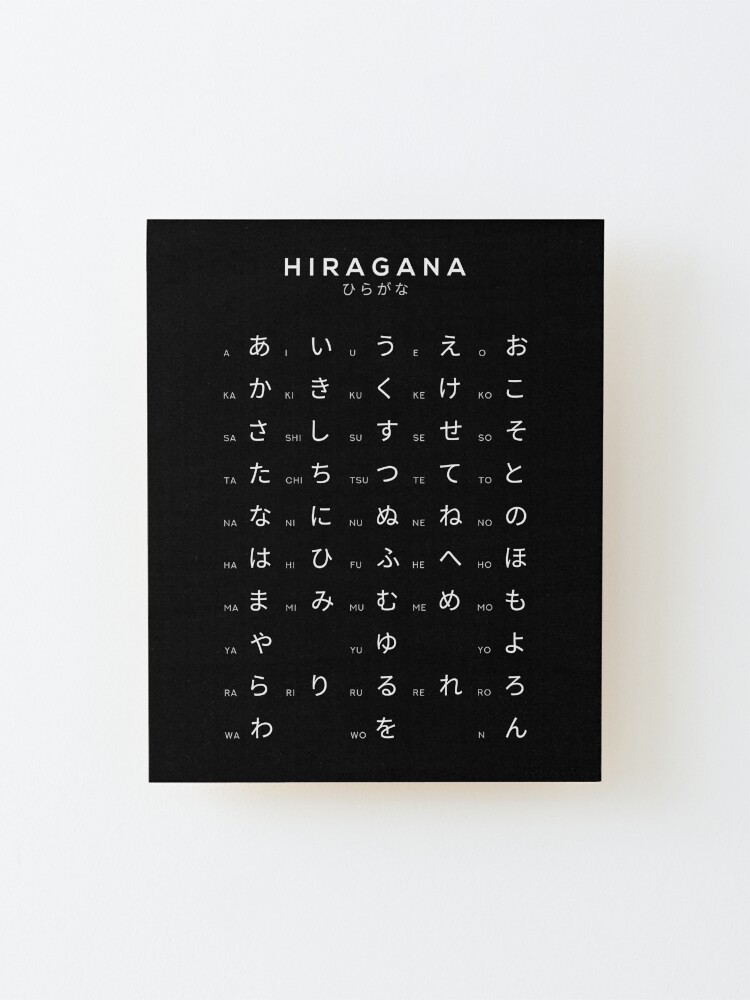 Hiragana Chart Japanese Alphabet Learning Chart Black, 51% OFF