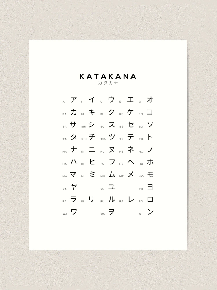 Quotkatakana Chart Japanese Alphabet Learning Chart White Kanji