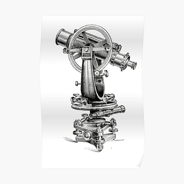 Calibration Posters | Redbubble