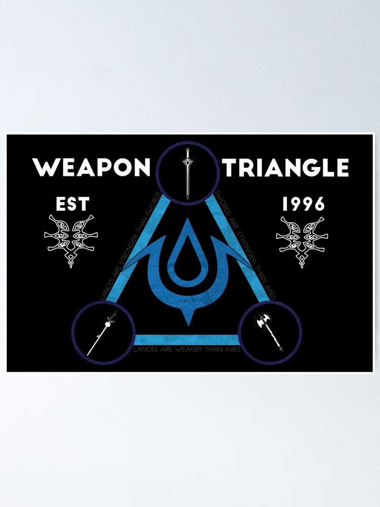 "Weapons Triangle " Poster by benjielwarro | Redbubble