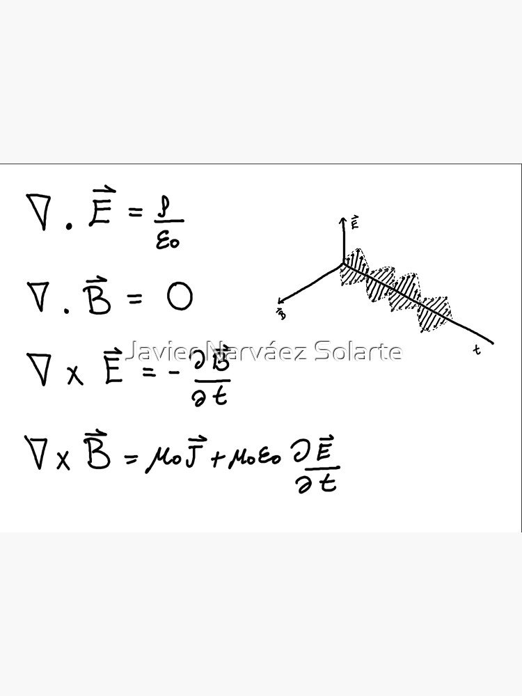"Maxwell's equations" Sticker for Sale by javisolarte | Redbubble