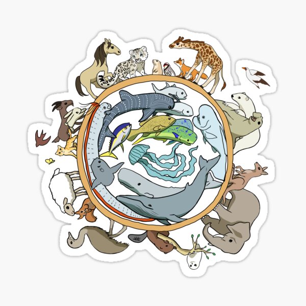 "World animals" Sticker for Sale by alwe-designs | Redbubble