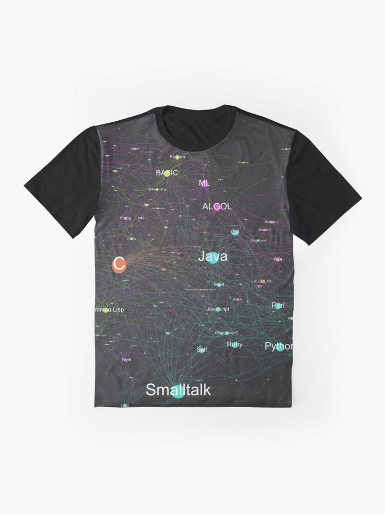"Network Graph of Programming Language Influence 2013 - Dark Background" Graphic T-Shirt for ...
