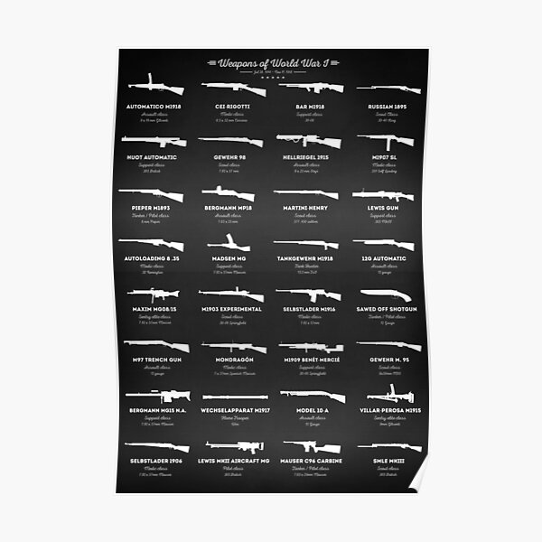 "Weapons of World War 1" Poster by innasoyturk | Redbubble
