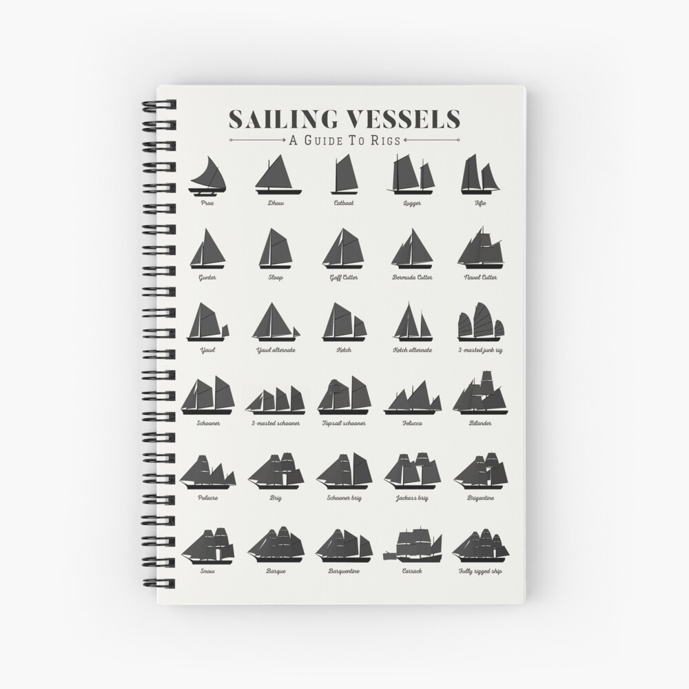 "Sailing Vessel Types and Rigs" Spiral Notebook for Sale by innasoyturk ...