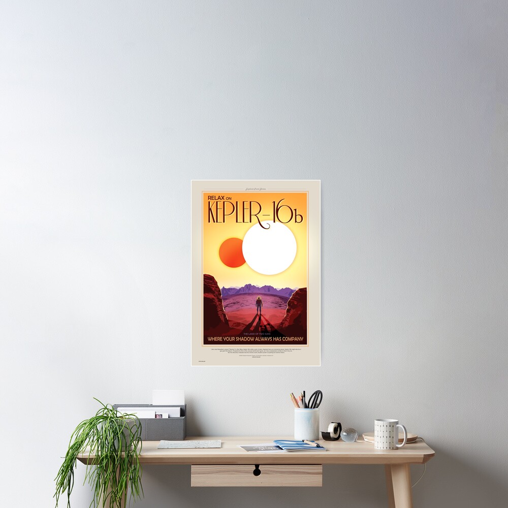 "Retro NASA Travel Poster - Kepler 186f" Poster by Jeffest | Redbubble