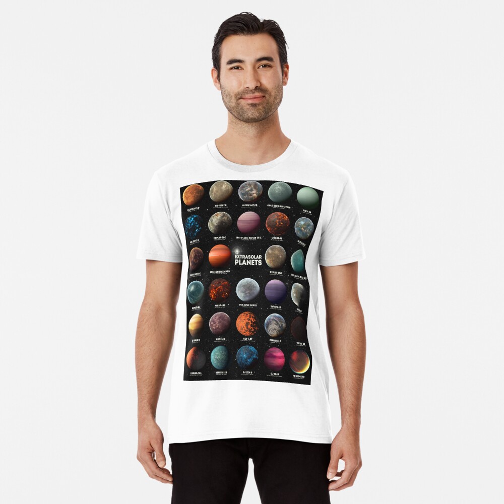 "Exoplanets" Poster for Sale by innasoyturk | Redbubble