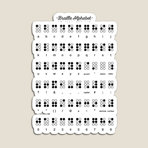 "Braille Alphabet" Magnet for Sale by Zapista Art | Redbubble