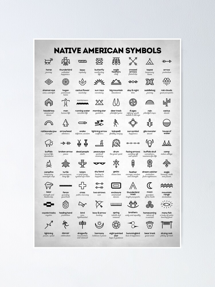"Native American Signs" Poster by innasoyturk | Redbubble