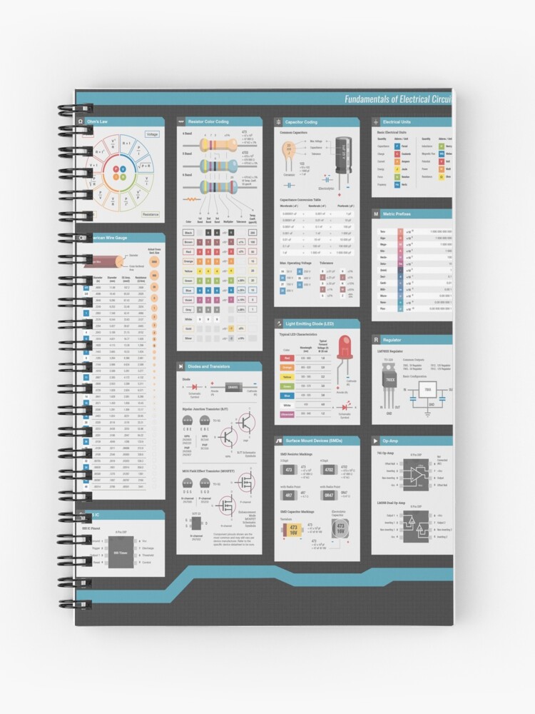 "Fundamentals of Electronics and Electrical Circuits" Spiral Notebook ...