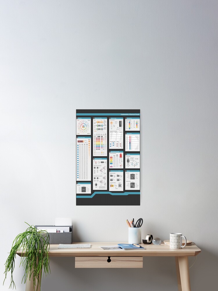 "Fundamentals of Electronics and Electrical Circuits" Poster for Sale ...