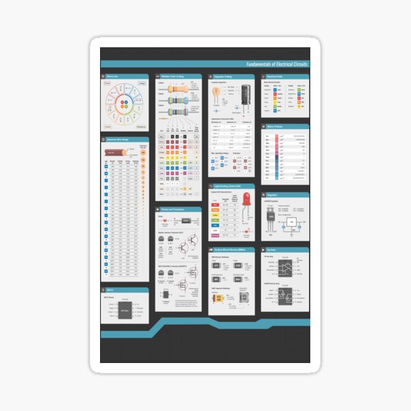 "Fundamentals of Electronics and Electrical Circuits" Sticker for Sale ...