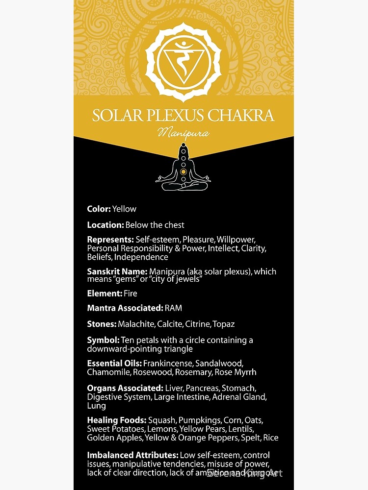 "Solar Plexus Chakra Flyer - Poster" Art Print by serenaking | Redbubble