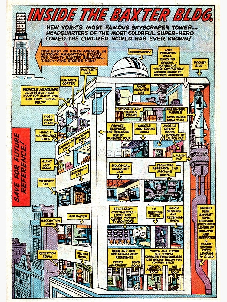 "Comic book Building Inside" Poster for Sale by profuse | Redbubble