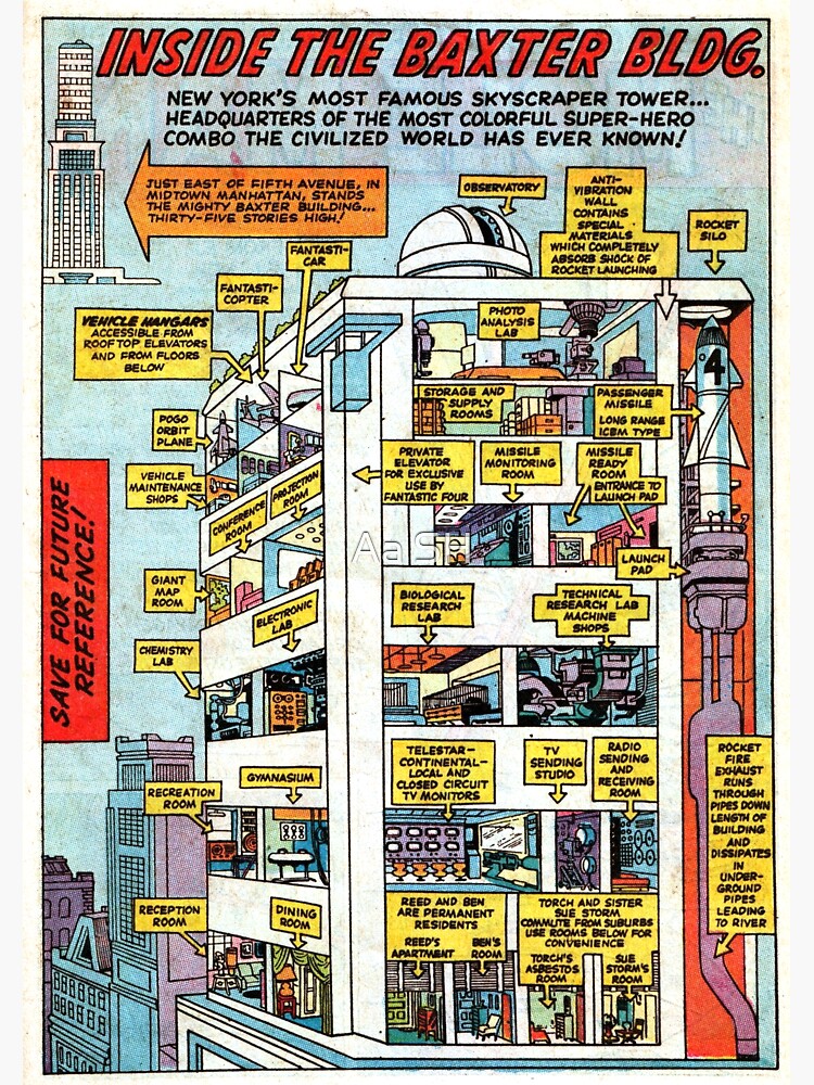 "Comic book Building Inside" Sticker for Sale by profuse | Redbubble