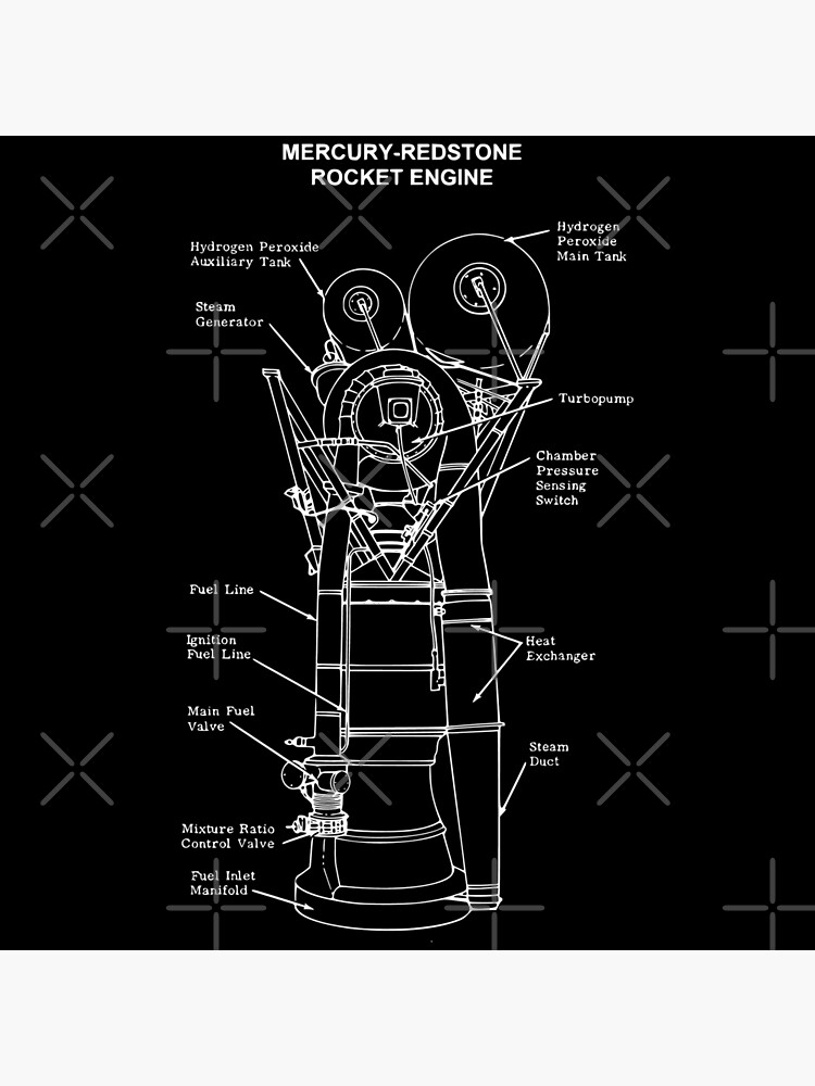 "Mercury Redstone Rocket Engine " Poster for Sale by jutulen | Redbubble