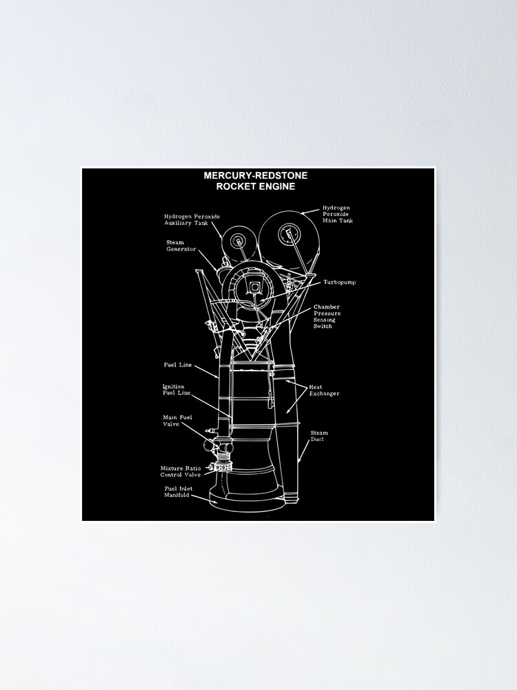 "Mercury Redstone Rocket Engine " Poster for Sale by jutulen | Redbubble
