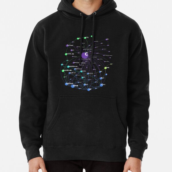 "C Programming Language Influence Network" Pullover Hoodie for Sale by ...