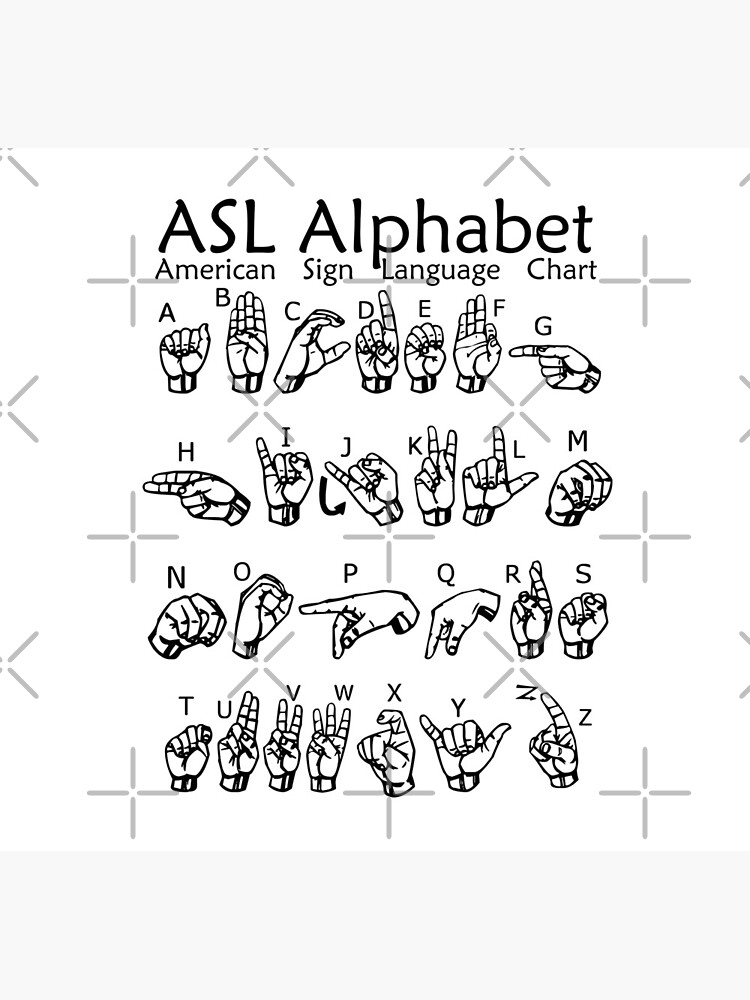 "ASL Alphabet American Sign Language Chart" iPhone Wallet for Sale by ...