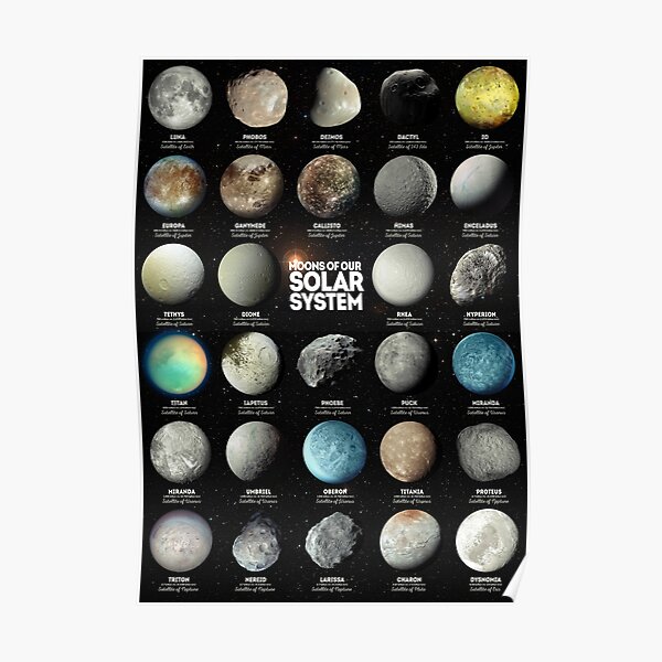 "Moons of Our Solar System" Poster by innasoyturk | Redbubble