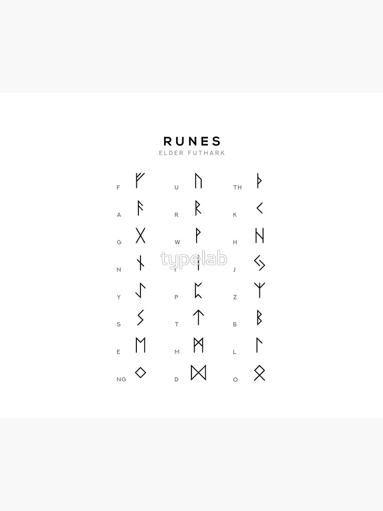 "Runes Chart - Elder Futhark Runes Alphabet Learning Chart - White ...