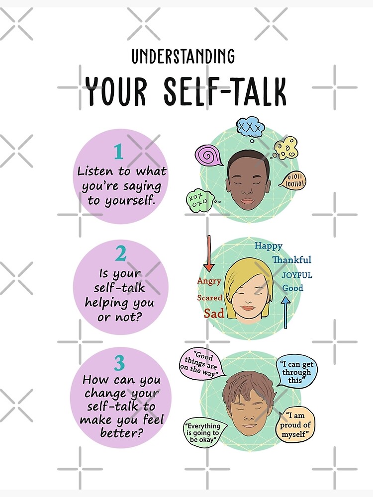 Self Care - Coping Skills - Self Talk Premium Matte Vertical Poster ...