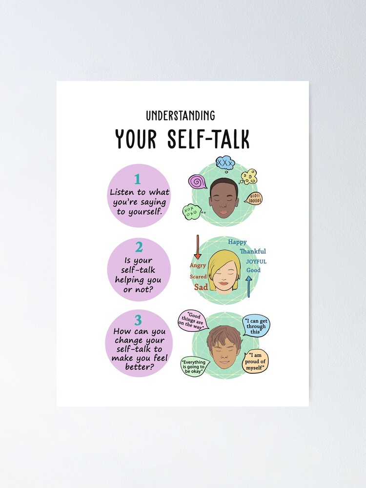 "Self Care - Coping Skills - Self Talk " Poster for Sale by Neurons ...