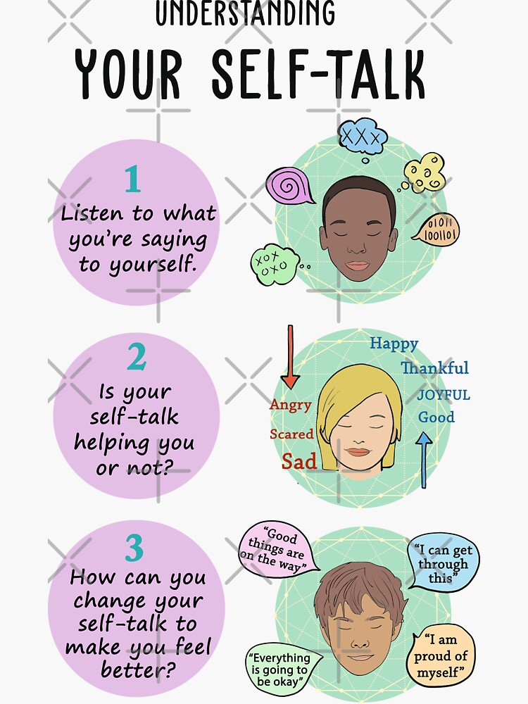 "Self Care - Coping Skills - Self Talk " Sticker for Sale by ...