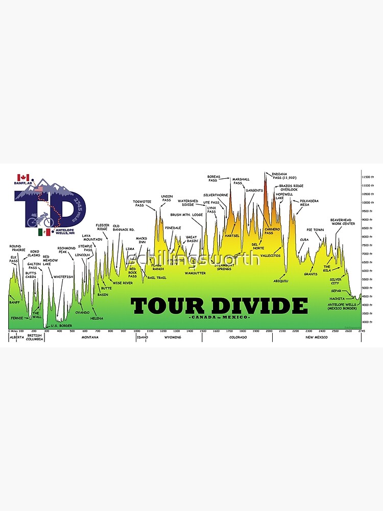 "Tour Divide Elevation Profile, TD Logo" Art Print by schillingsworth ...