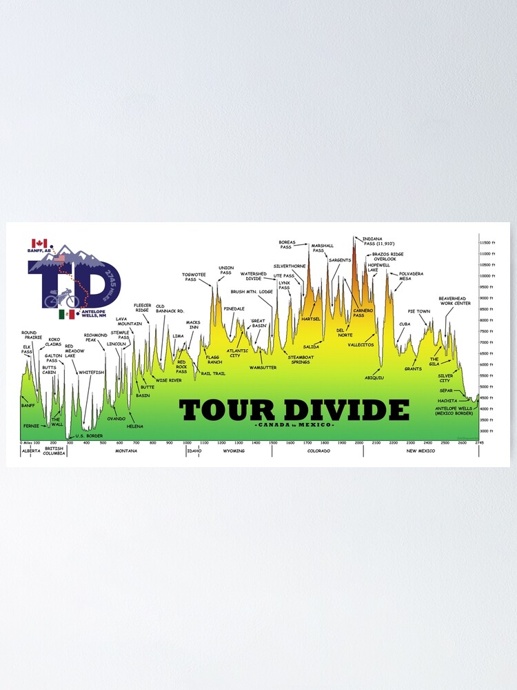 "Tour Divide Elevation Profile, TD Logo" Poster for Sale by ...