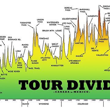 "Tour Divide Elevation Profile, TD Logo" Coffee Mug for Sale by ...