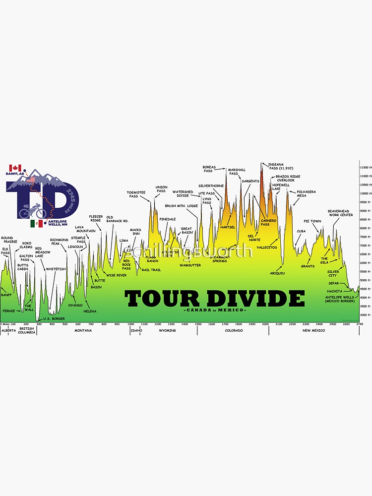 "Tour Divide Elevation Profile, TD Logo" Sticker by schillingsworth ...