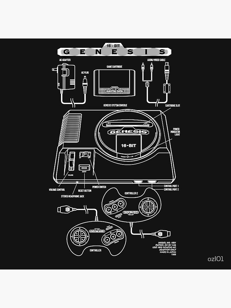 "Sega Genesis Blueprint" Sticker for Sale by ozl01 | Redbubble