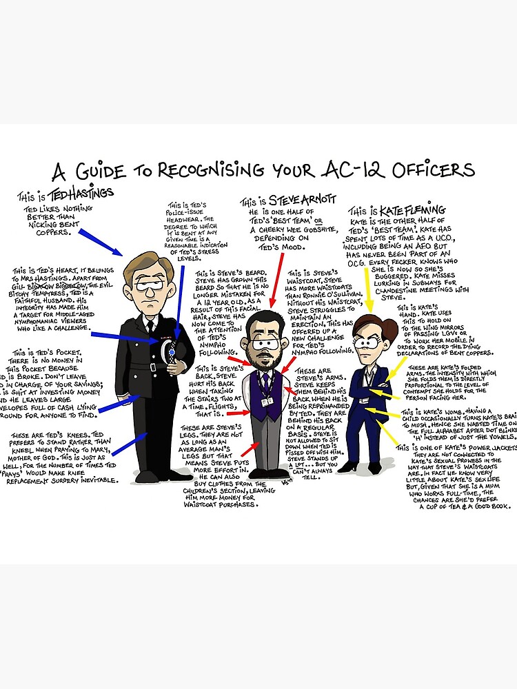 "Line of Duty AC12 Guide" Travel Coffee Mug for Sale by Wezcartoons ...