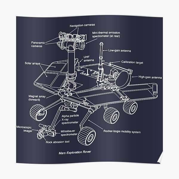 "Space Schematics 4 (White)" Poster by wolfiegirlx | Redbubble