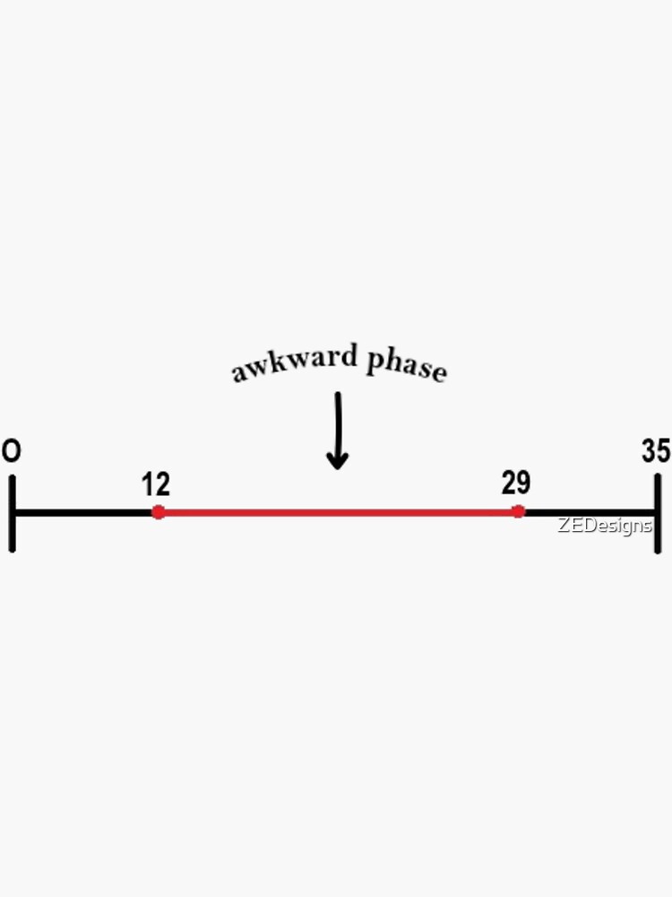 "Awkard Phase" Sticker for Sale by ZEDesigns | Redbubble