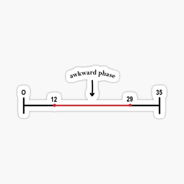 "Awkard Phase" Sticker for Sale by ZEDesigns | Redbubble