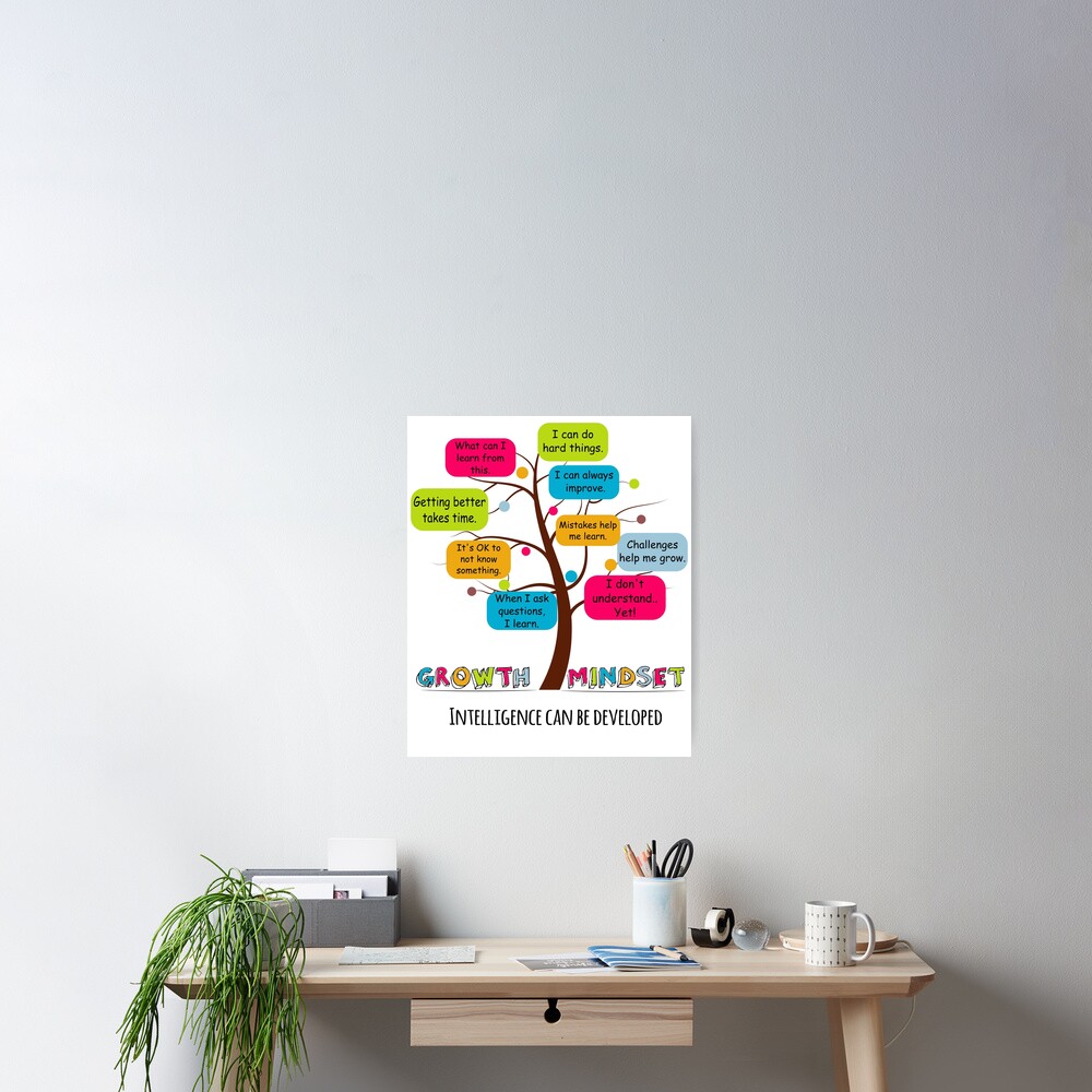 "Growth Mindset Development" Poster for Sale by EmblemThreads | Redbubble