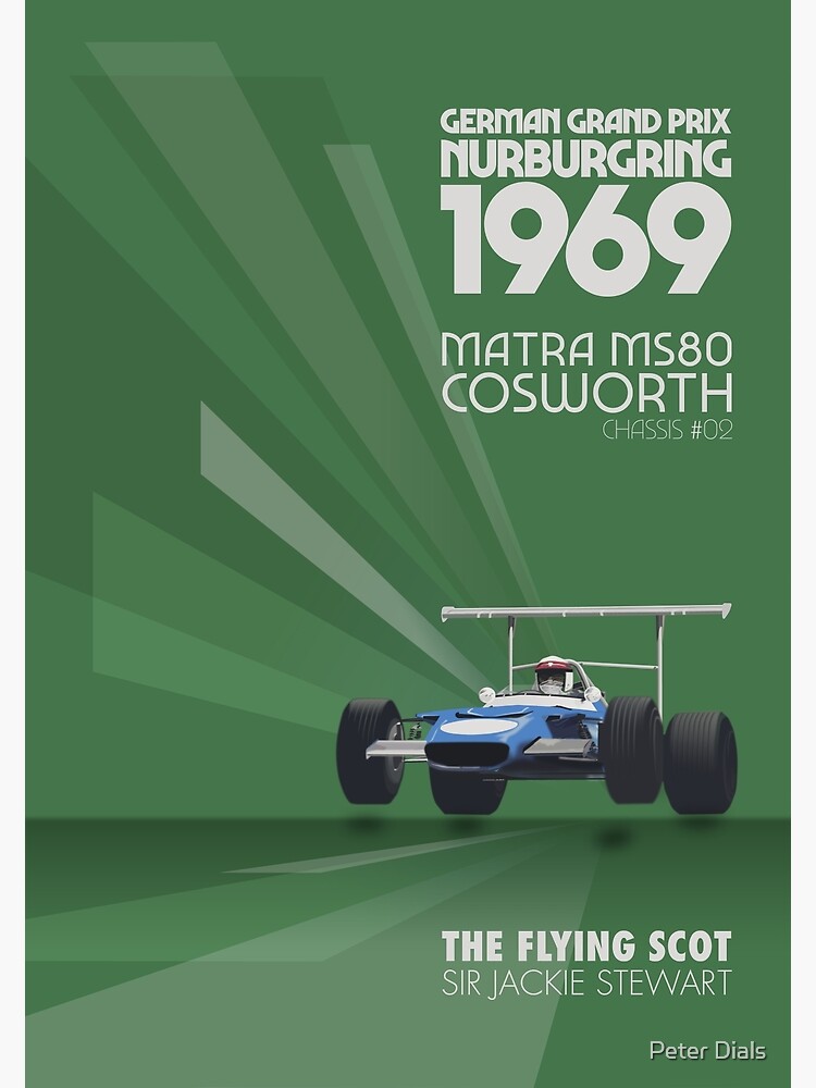 "The Flying Scot" Art Print for Sale by peterdials | Redbubble